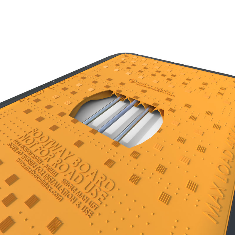 Melba Tuff Tread Blow Moulded Reinforced Walkboard With Rubber Edge ...